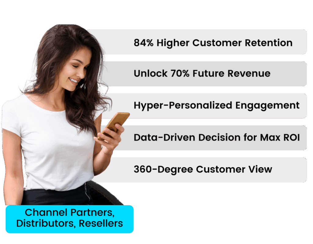 Loyalty Management Program | Incepta Solutions