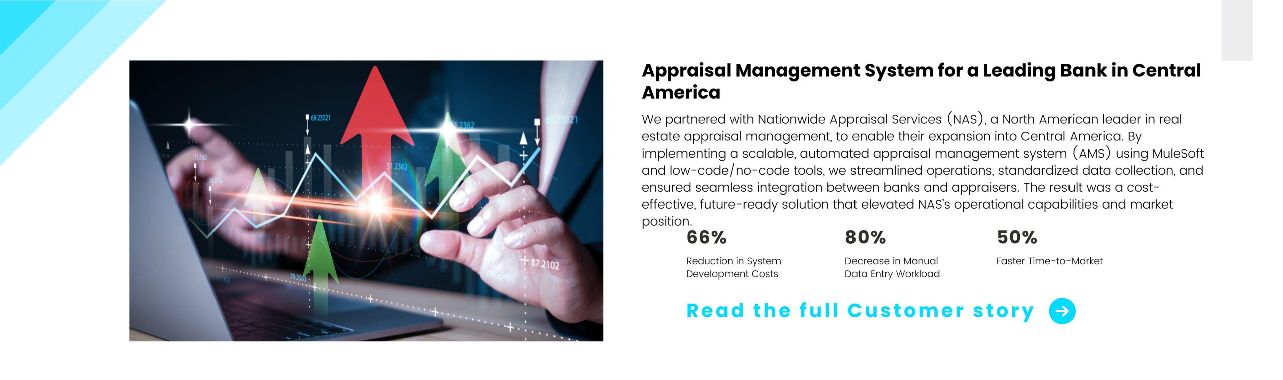 Appraisal Management System | API-led connectivity | Use Cases